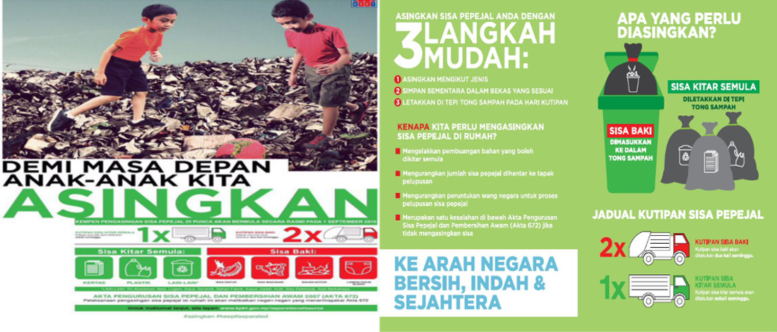 Jaga Alam Sekitar, Peka Dengan Jadual Kutipan Kitar Semula Kawasan Anda ...