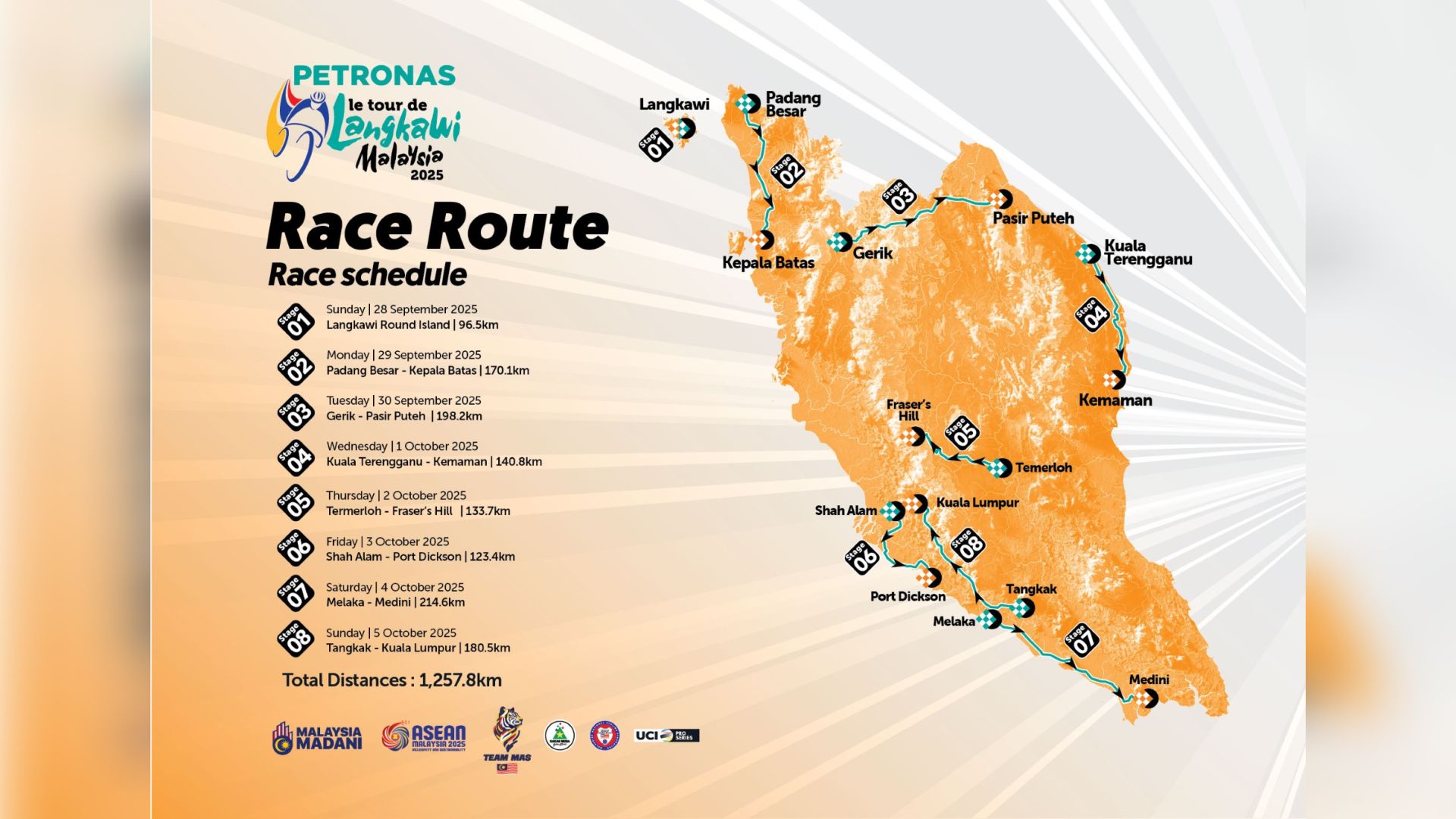 Le Tour de Langkawi kembali bagi musim ke-29! | Stadium Astro