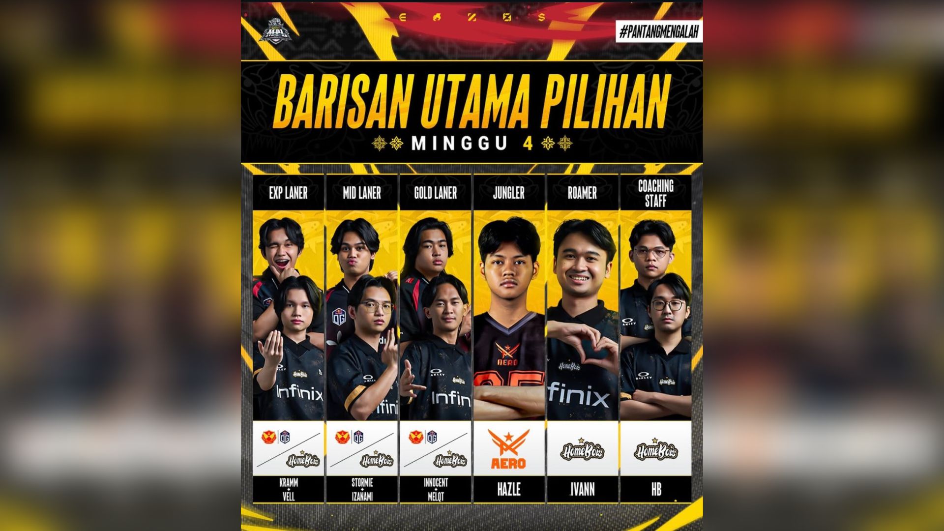 MPLMY S15: Homebois ungguli carta minggu diraja! | Stadium Astro