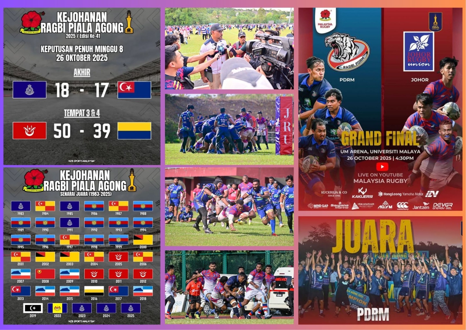 Pentas Epik Piala Agong 2025: Bukan Sekadar Perlawanan Akan Tetapi ...