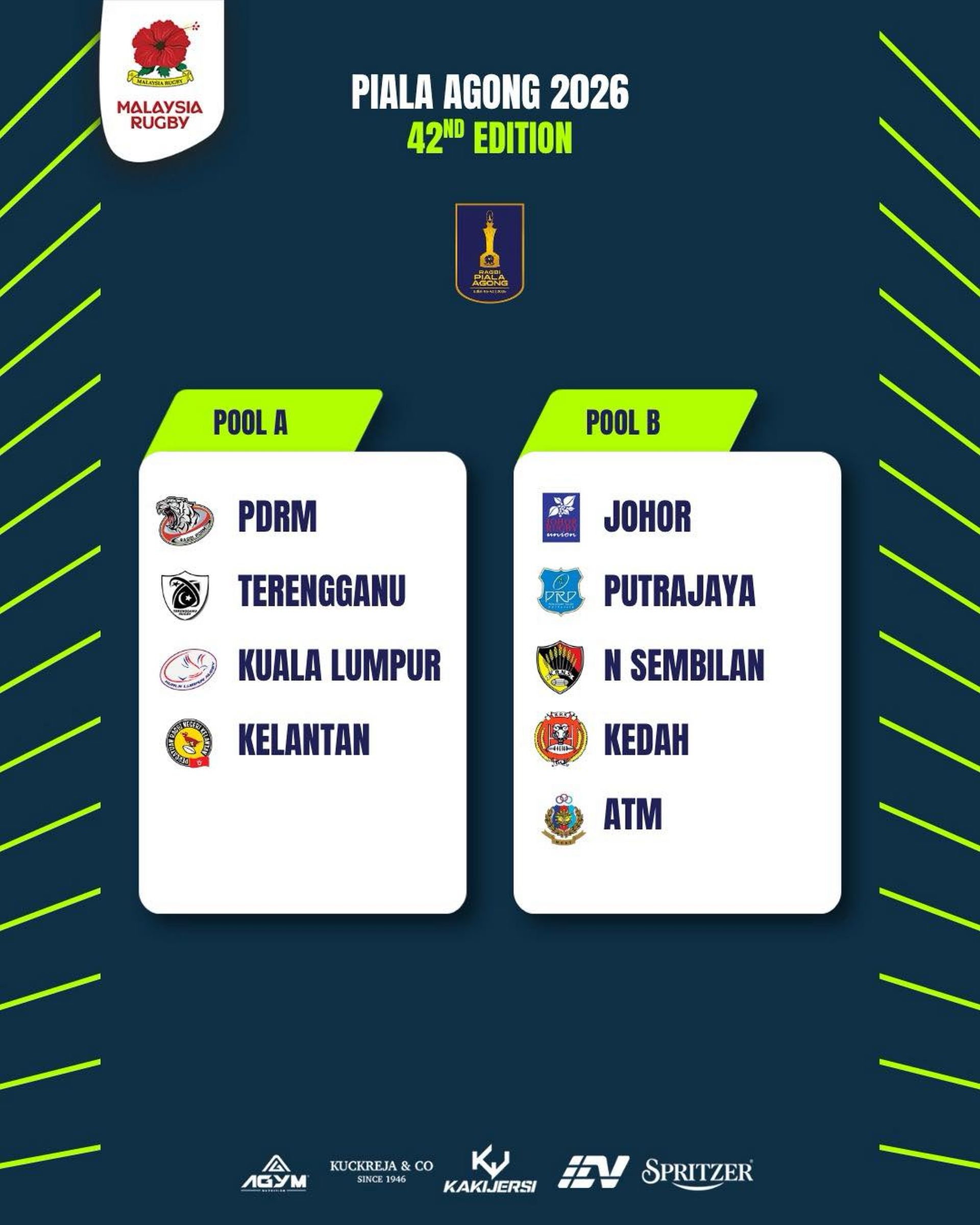 Piala Agong 2026: Bagaimana persiapan pasukan? | Stadium Astro