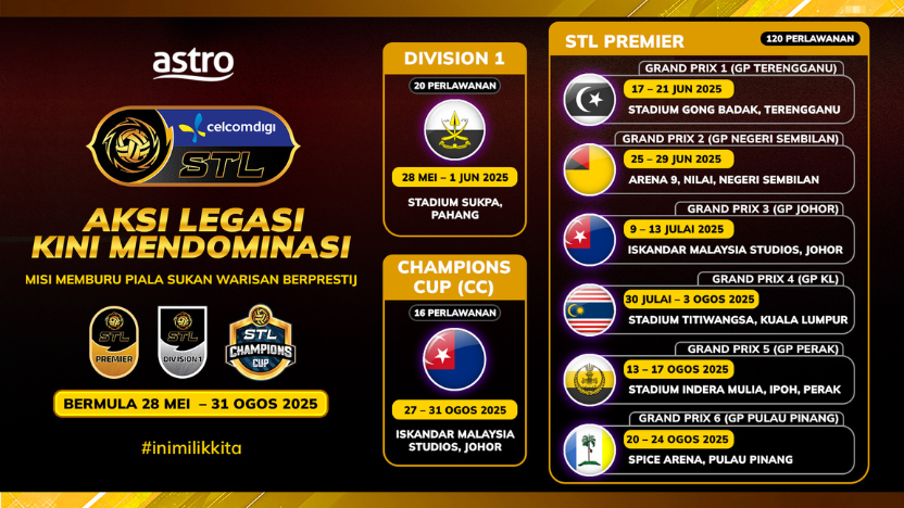 CELCOMDIGI STL 2025 Makes Its Triumphant Return To The Sports Arena ...